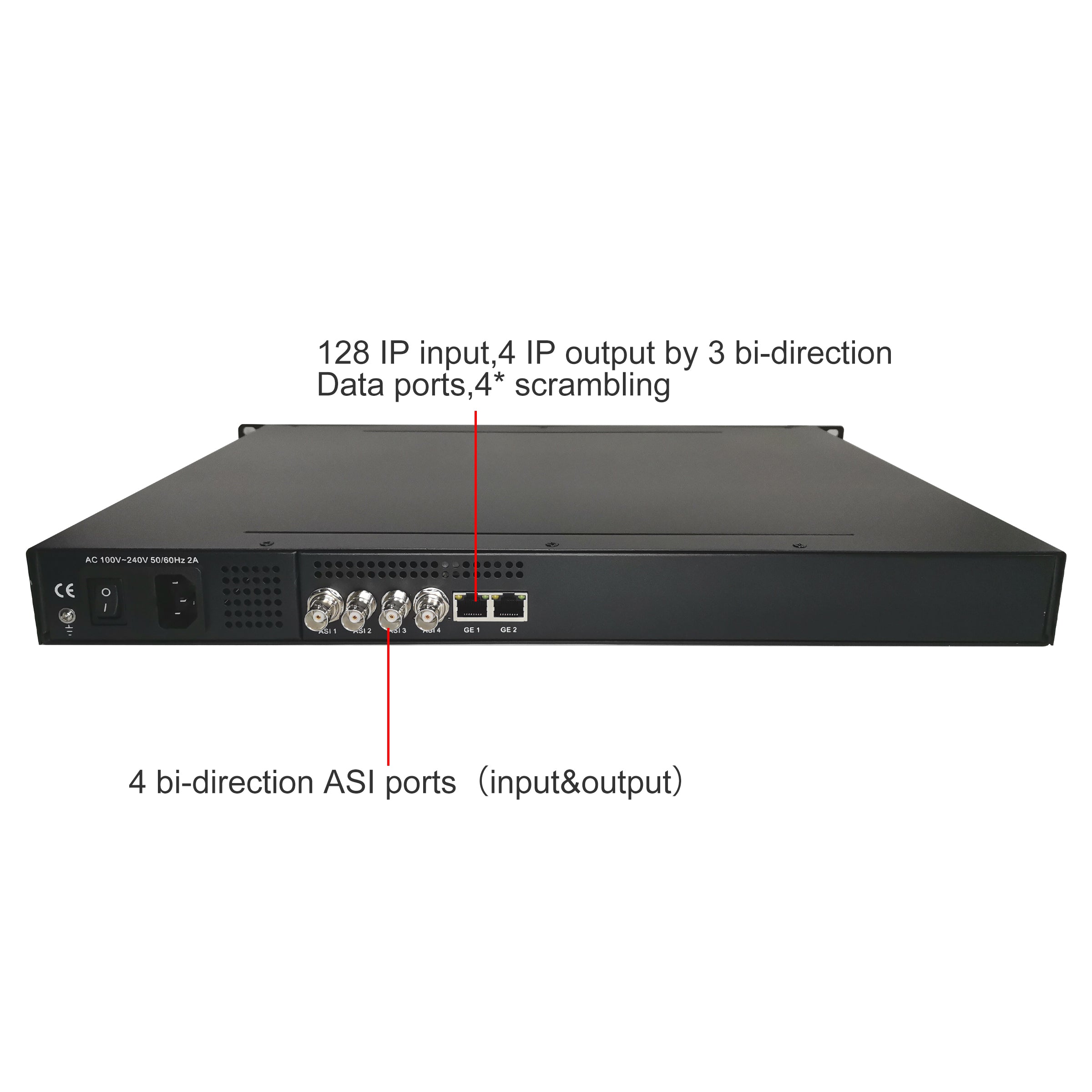 DMB 9160D ASI IP Multiplexer Scrambler – DIGICASTCHINA