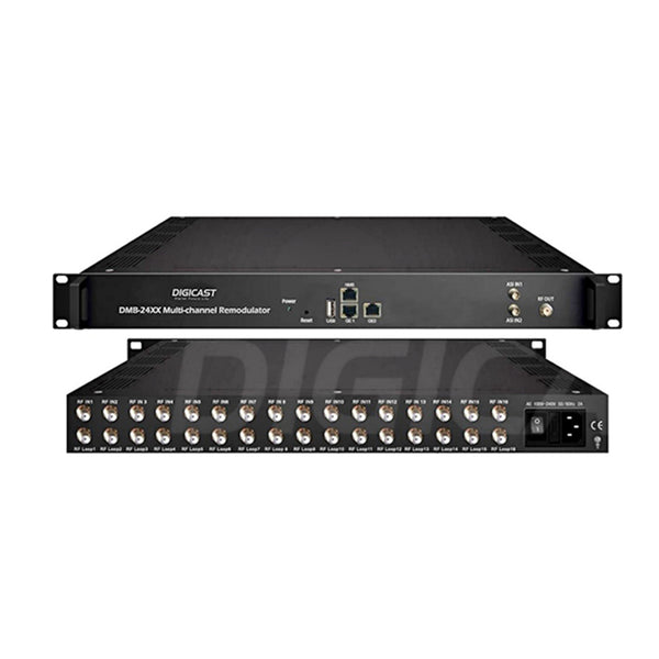 Re-Modulator – DIGICASTCHINA